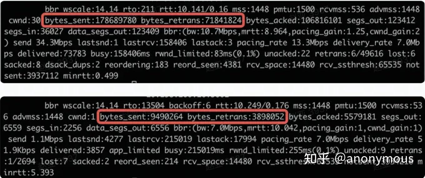 BBR 真的抗丢包吗? - 知乎