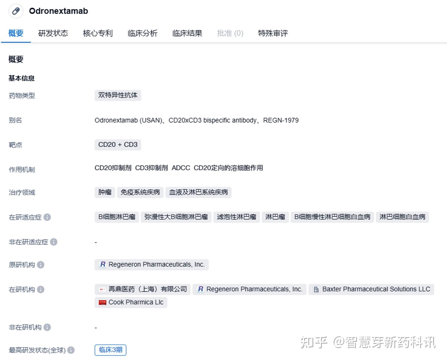 再生元CD3/CD20双抗odronextamab上市申请获EMA受理 - 知乎