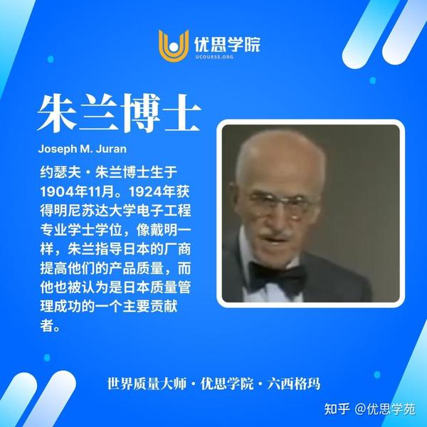 优思学院｜质量管理简史：从质检到质控，到六西格玛管理 - 知乎
