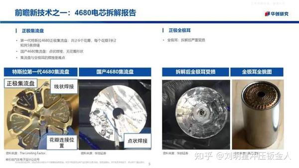 【MFC推荐】4680电芯拆解报告及动力电池组装用胶解决方案 - 知乎