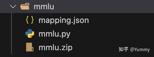 LlamaFactory Eval过程解析、在mmlu任务上评估 - 知乎