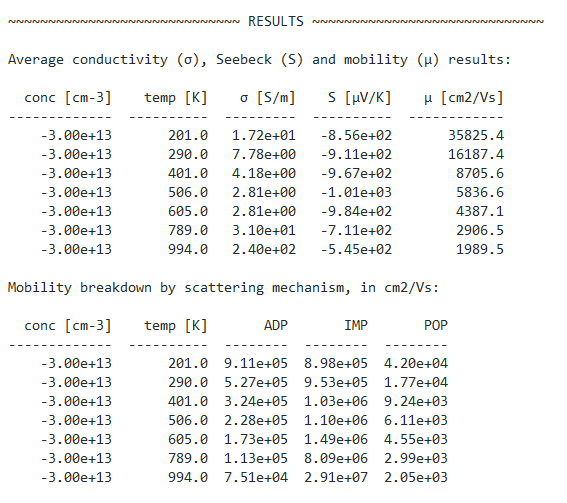 AMSET计算不同散射机制下载流子迁移率 - 知乎