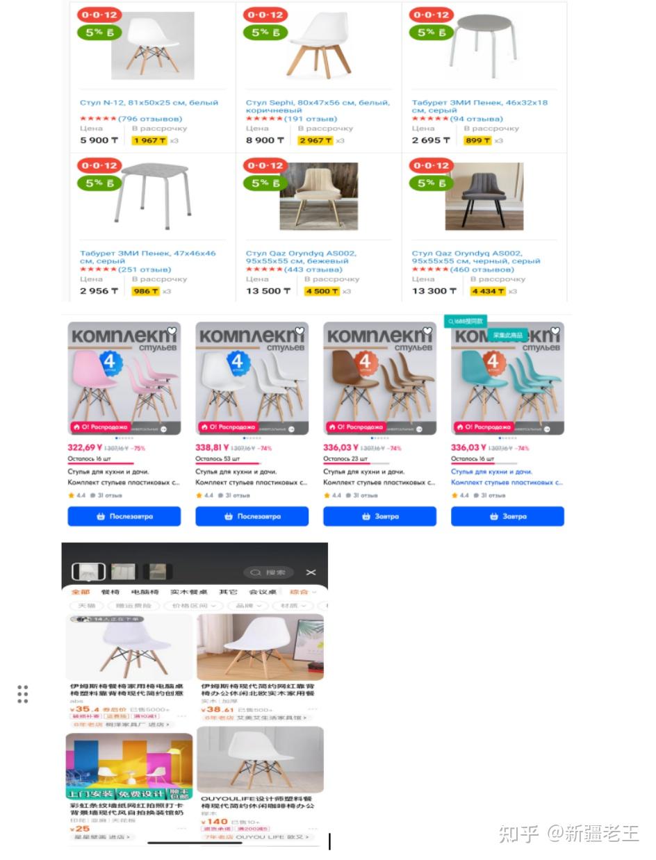 ozon、wb、kaspi中亚、俄罗斯电商平台产品价格介绍 - 知乎