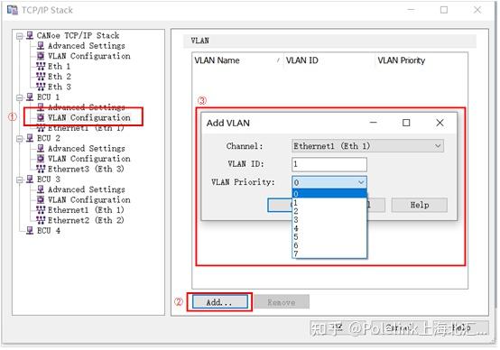 一文学会手动配置CANoe VLAN - 知乎