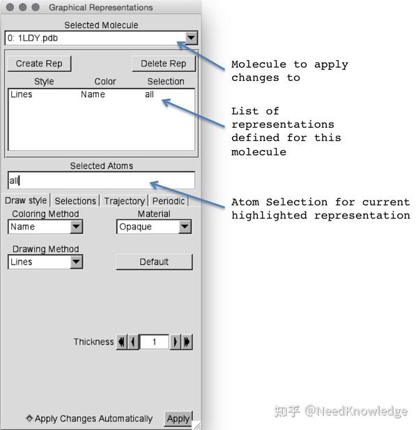 Using VMD with AMBER - 知乎