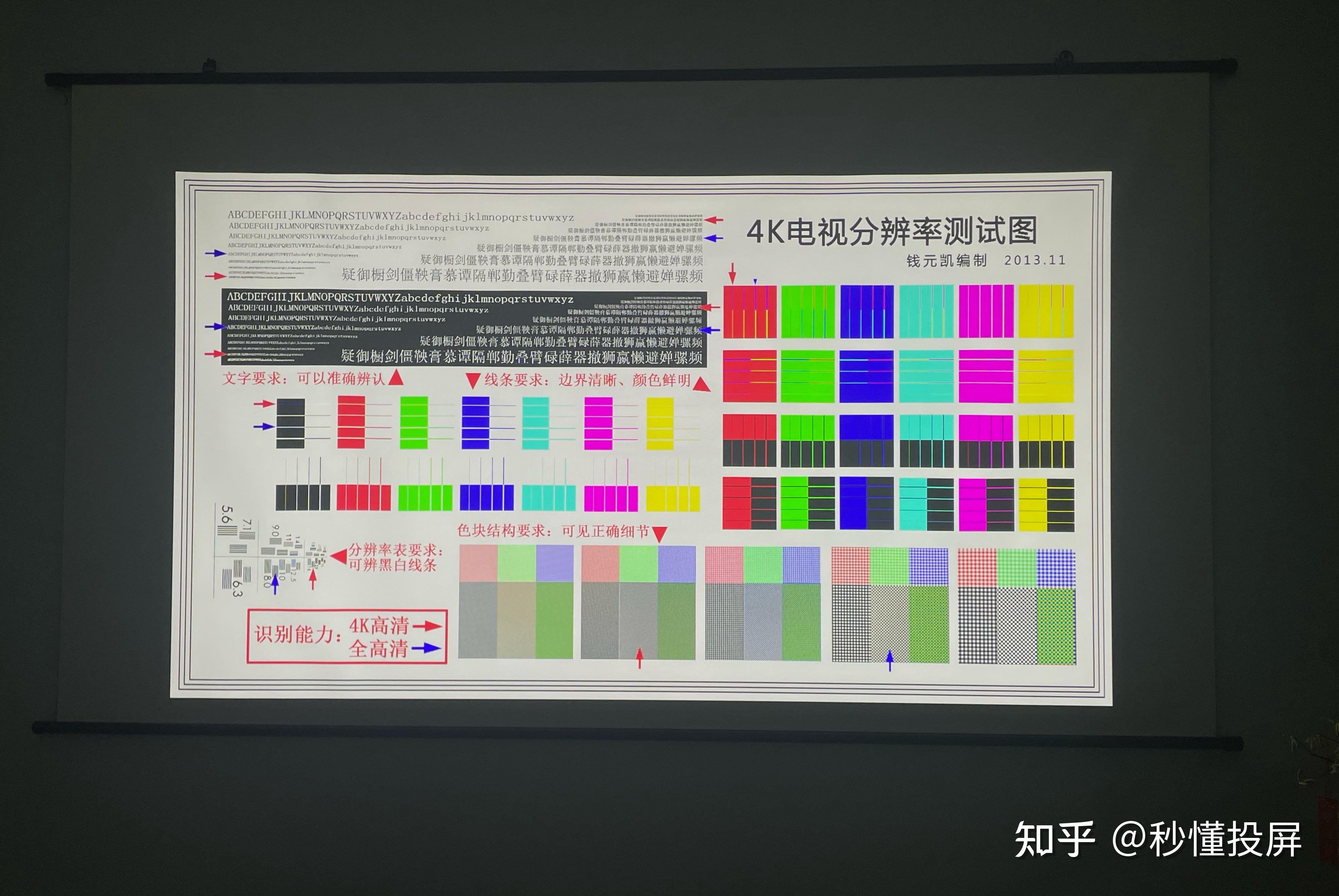 2023年值得推荐的4K投影之一，极米H6 4K版新品实测，超多图！ - 知乎