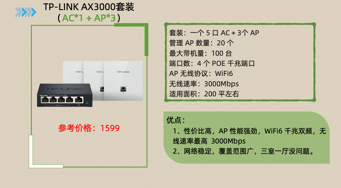 2024年 AC+AP 组网方案推荐，大户型网络必备丨超高性价比 ACAP 路由选购推荐，再也不用担心网络问题了