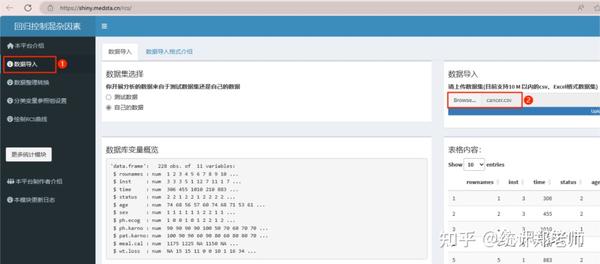 3分钟搞定！Cox生存分析研究中增加精美的RCS曲线！（附教程） - 知乎
