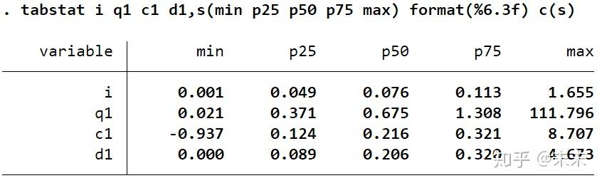 小白学统计|面板数据分析与Stata应用笔记（八） - 知乎