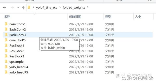 基于FPGA的Yolo4 tiny加速器 - 知乎