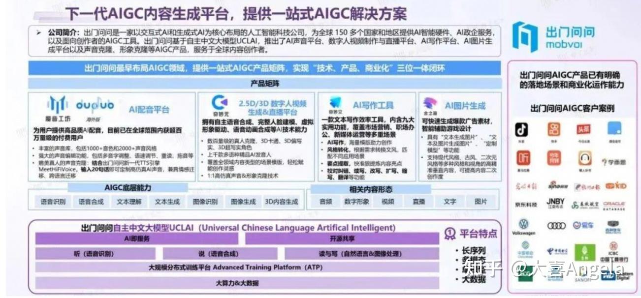 一文读懂AIGC产业链：AIGC的前世今生和未来展望 - 知乎