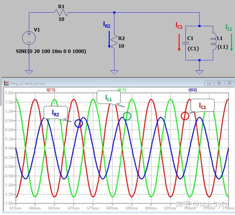 “唉阿震荡了，你这电容与寄生电感值刚好共振在自激频率” LC共振腔(LC Tank)怎么共振产生弦波讯号Sine Wave呢？ - 知乎