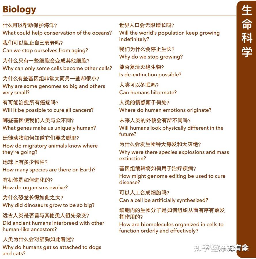 Science发布：全世界最前沿的125个科学问题（图文版） - 知乎