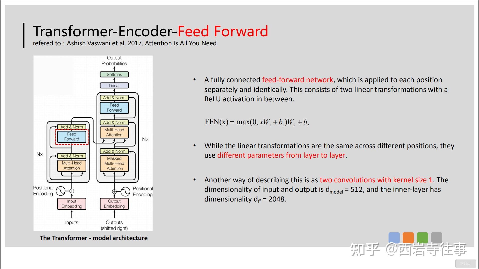 Transformer,BERT模型介绍 - 知乎