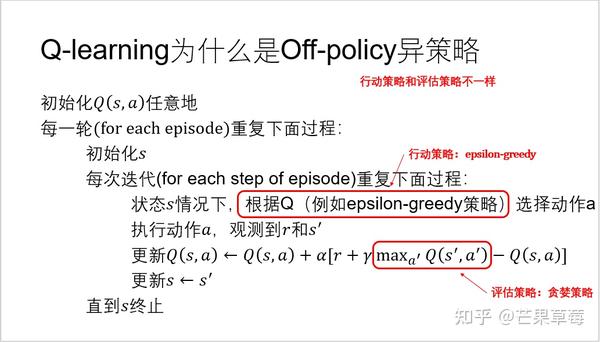 Q-learning算法介绍 - 知乎