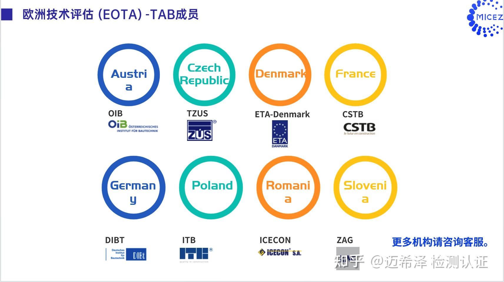 什么是欧盟ETA认证？哪些产品需要做ETA认证？ETA成员国有哪些？ - 知乎