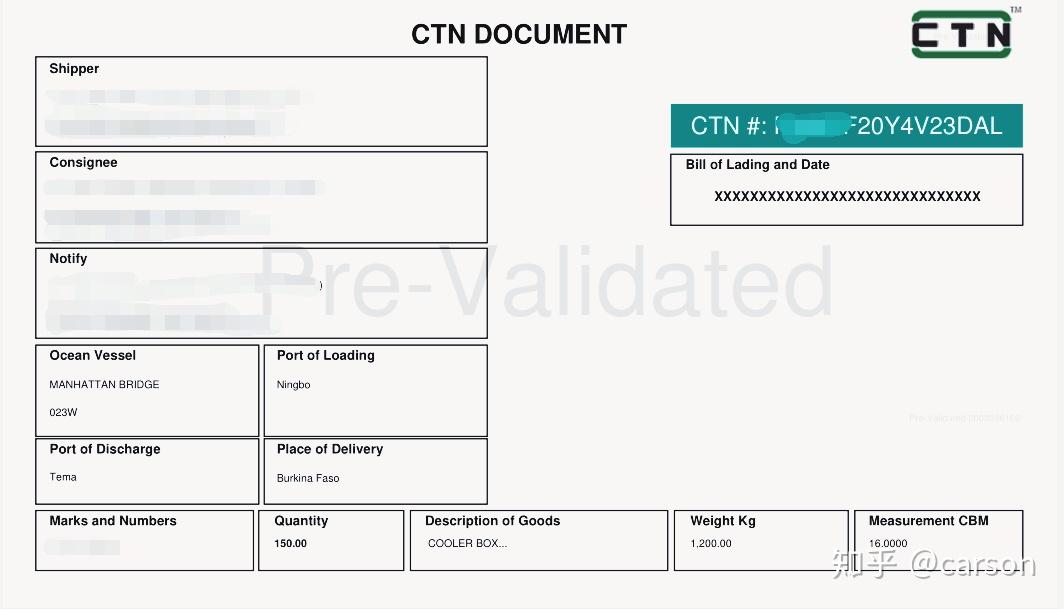 【单证】彻底搞懂加纳CTN - 知乎