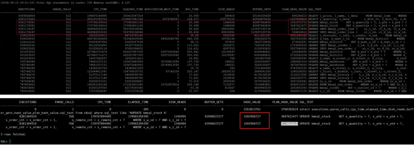 YashanDB知识库|一个 SQL 多个执行计划?绑定参数背后的优化器逻辑别忽略 - 讨论区 - 信创开放社区