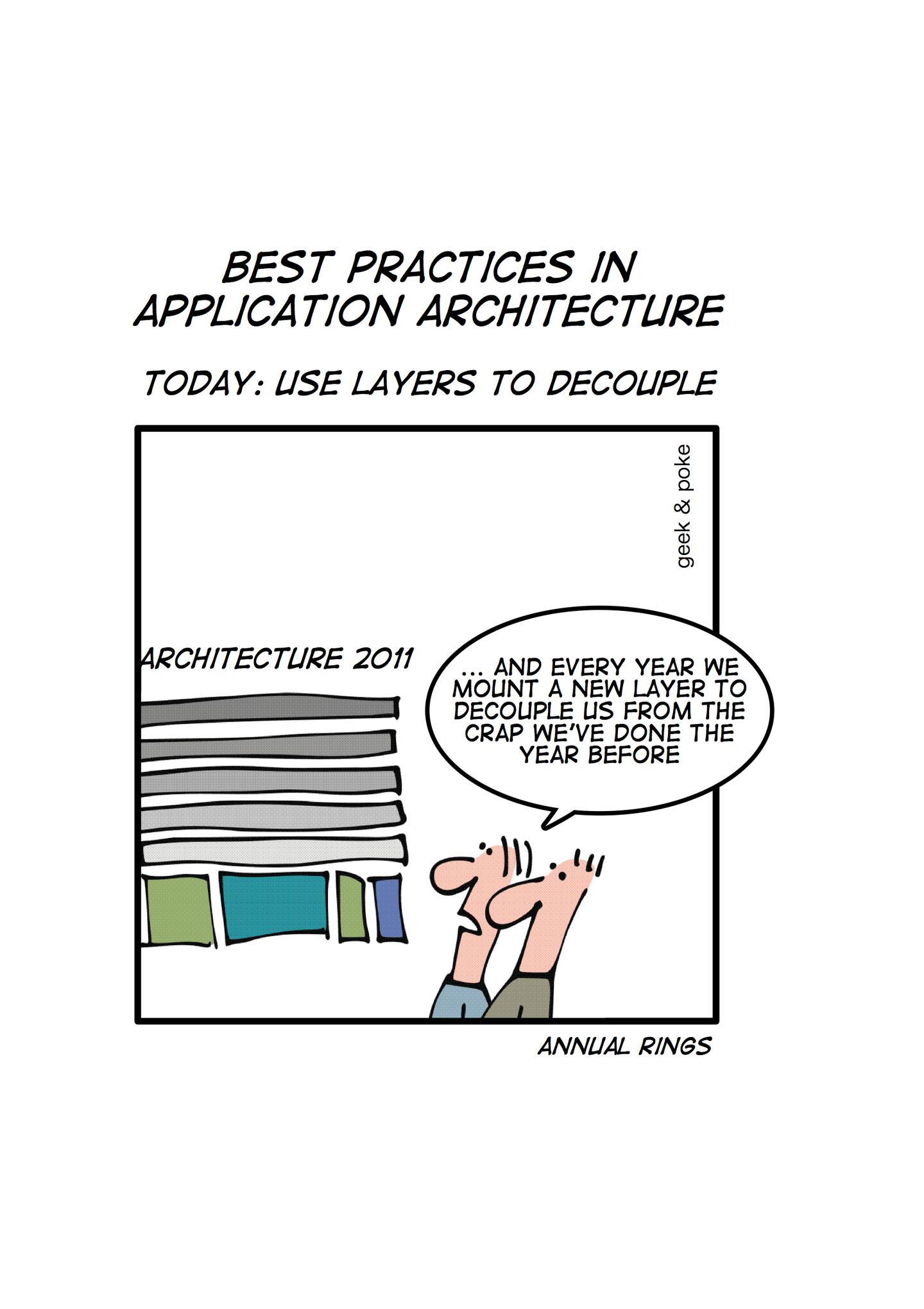 Notes on Neural Machine Translation by Jointly Learning to Align and ...