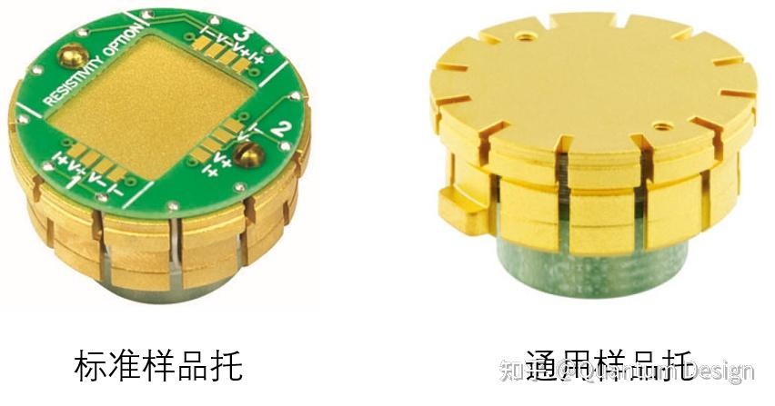 PPMS精彩案例分享丨定制化输运测量为量子材料研究提供有力手段！ - 知乎