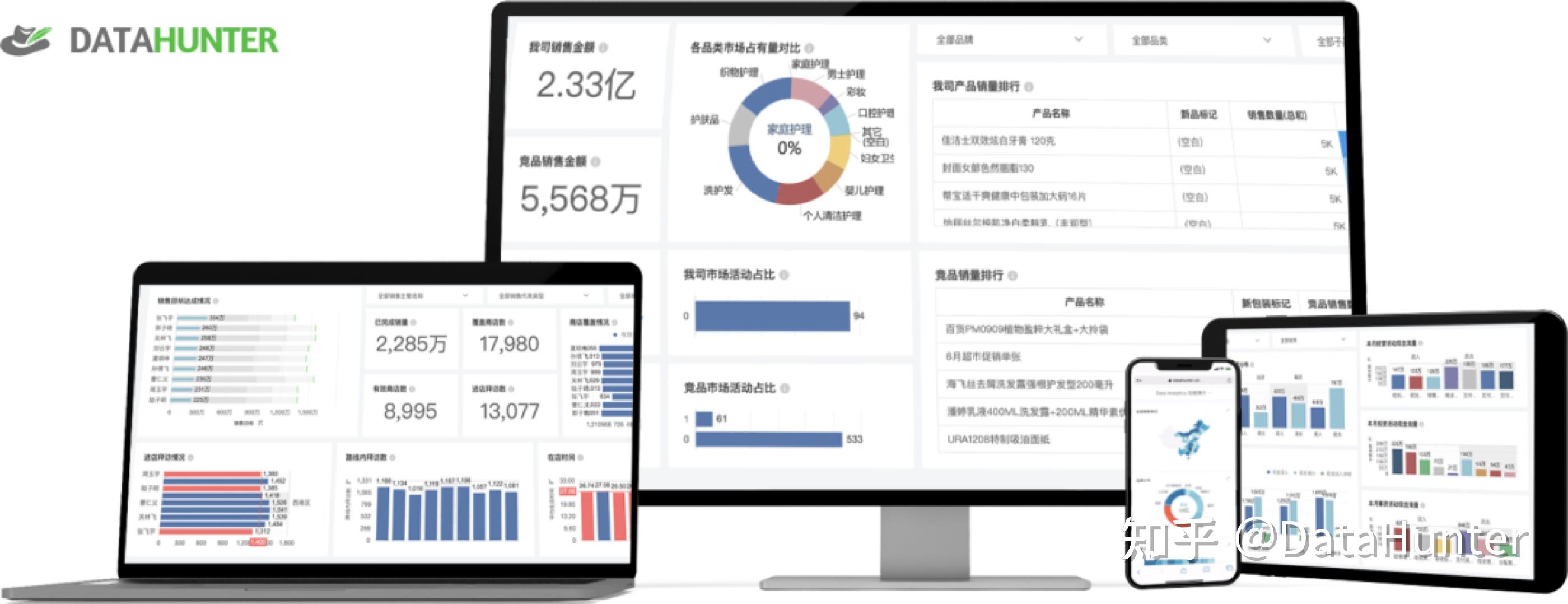行业科普 | 我们为什么需要做数据可视化？ - 知乎