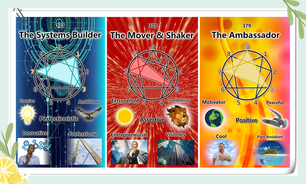 九型人格三型Tritype—27种型号连接表现附加版 - 知乎