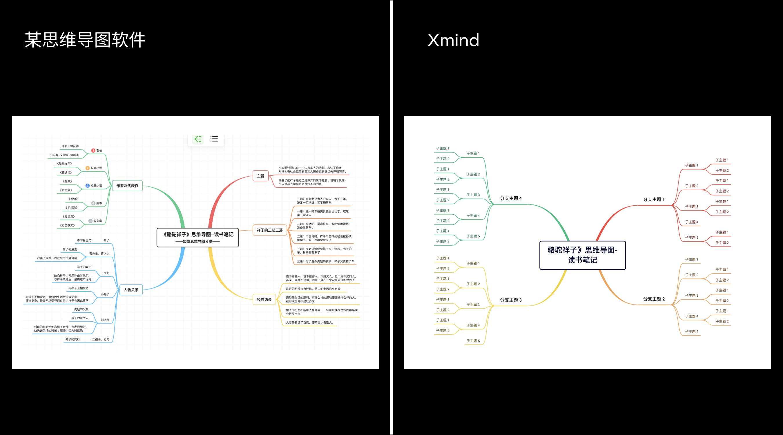 Xmind UI 设计稿开源 - 知乎
