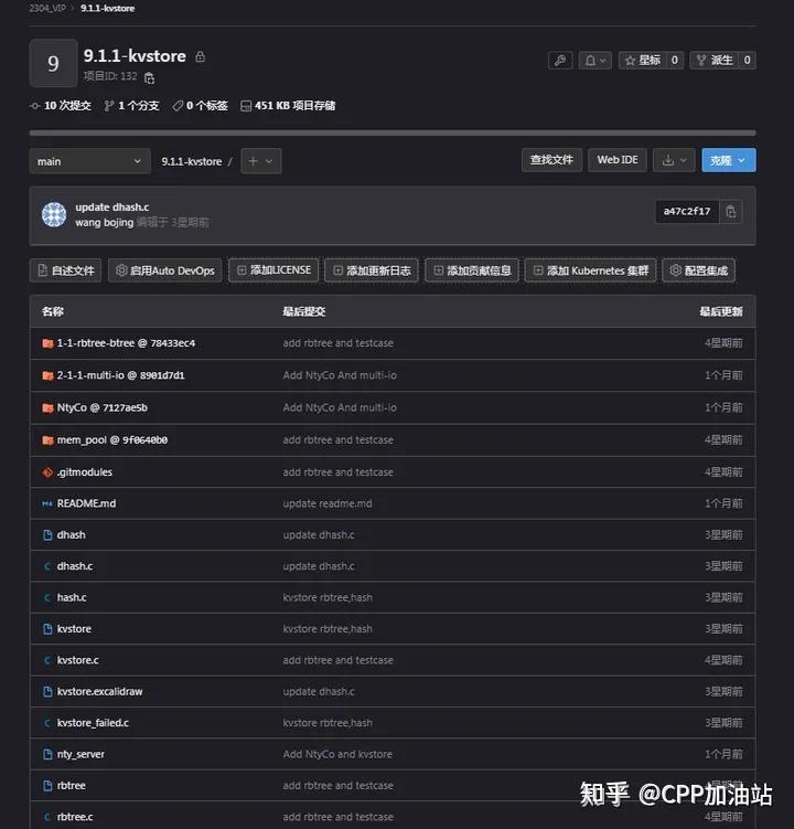 千万流量秒杀系统-KV 存储：etcd 和 Redis 高可用原理和部署方法 - 知乎