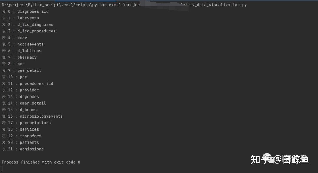 Python连接MIMIC-IV数据库并图表可视化 - 知乎