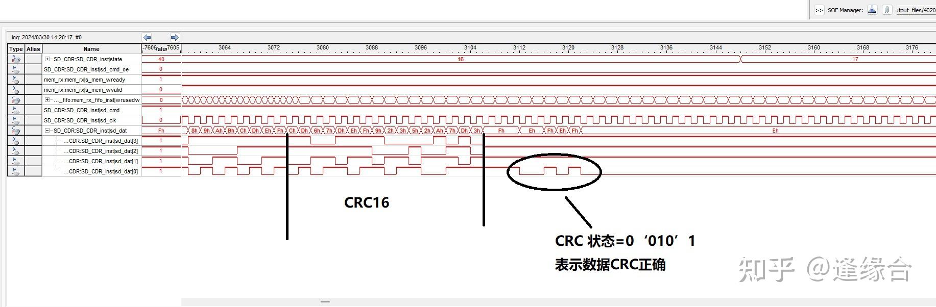 FPGA基于SDIO-4线模式读写SD卡、TF卡、SDNAND - 知乎