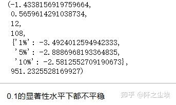 Python数据分析案例68——基于SARIMA的AQI空气质量预测 - 知乎