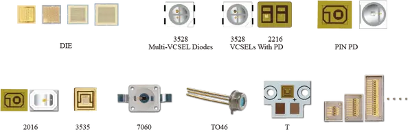 新亮940nm高可靠性VCSEL芯片助力重构4D世界 - 知乎