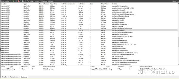 QML应用程序的性能分析（入门篇） - 知乎