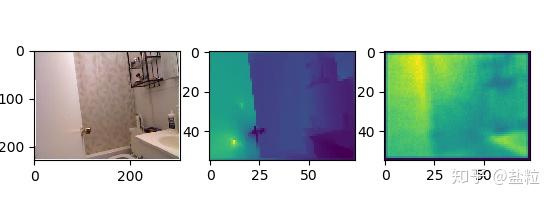 基于单帧RGB图像的表面法线估计（surface normal prediction） - 知乎