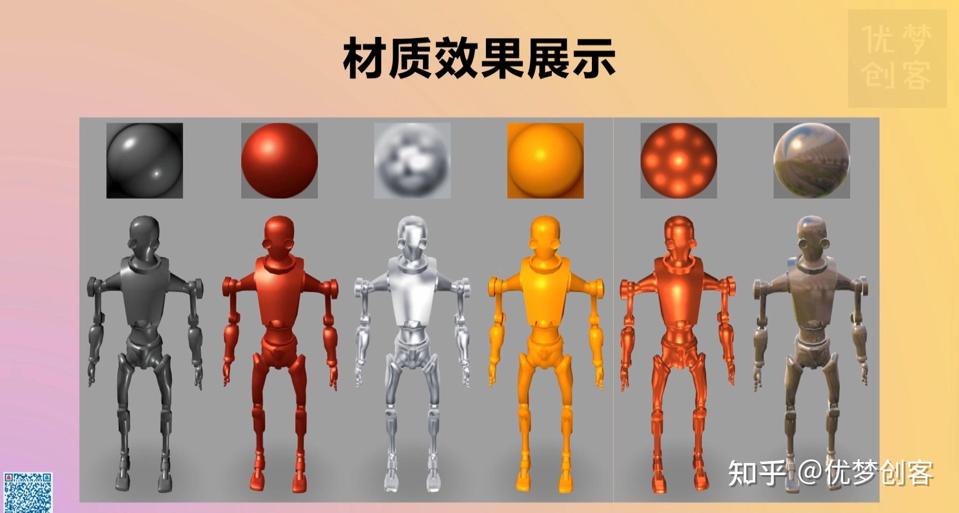 MatCap：低成本PBR的原理与实现 - 知乎