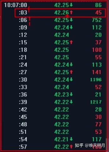 从零开始玩量化：如何python+QMT完成自动化交易？（全网最详细入门教程-踩坑指南【建议收藏】——第十二章：重要的函数：init_contextinfo_handlebar以及bar和分笔 ...