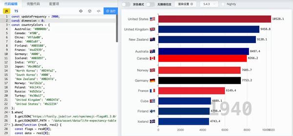 Python爬虫 爬取百度指数并保存为excel表格(简易版) 知乎