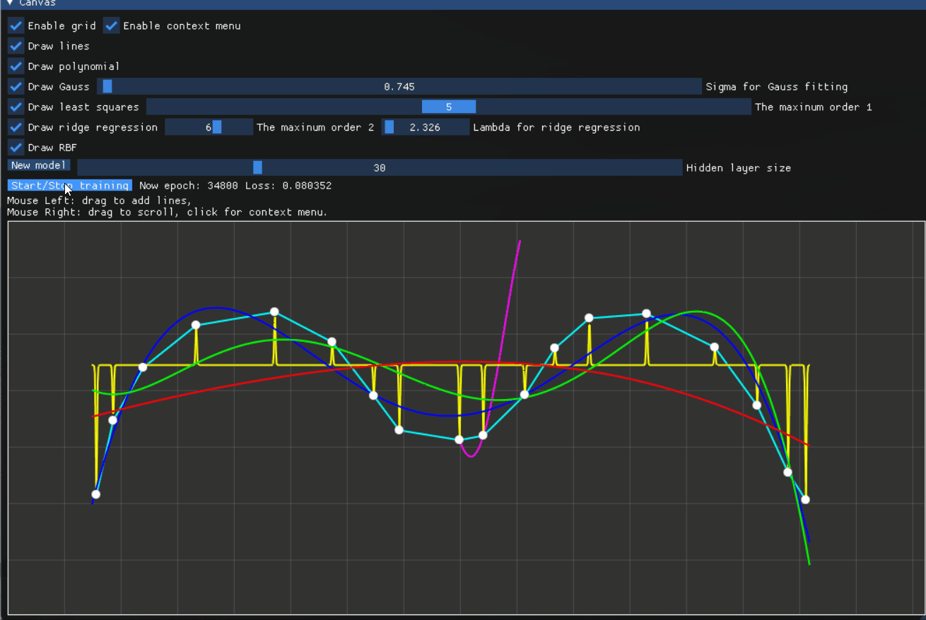 从零开始几何处理：RBF函数 - 知乎