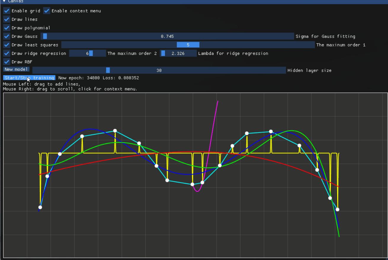 从零开始几何处理：RBF函数 - 知乎
