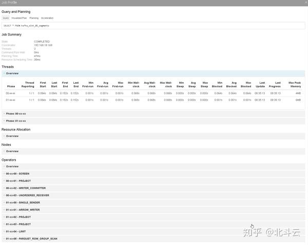 Dremio简述 - 知乎