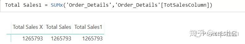 DAX-SUMX, SUM - 知乎