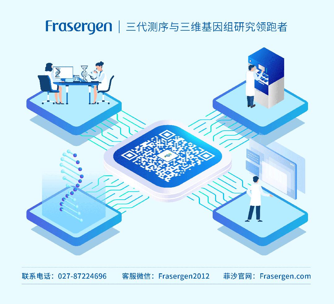 30+物种，100+Cell，菲沙基因Fiber-seq项目经验重磅发布 - 知乎