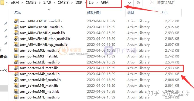 五篇文章帮你开启DSP的学习思路 - 知乎