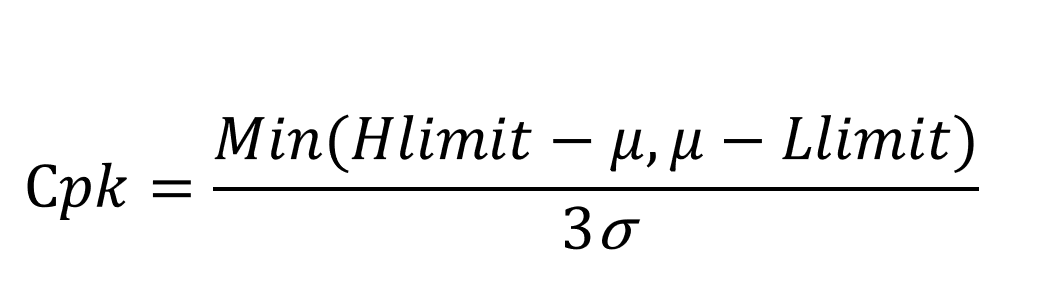 CP和PP，CPK和PPK - 知乎