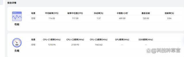 红米K50出现“最强竞争对手”，6400万三摄只要1799！ - 知乎