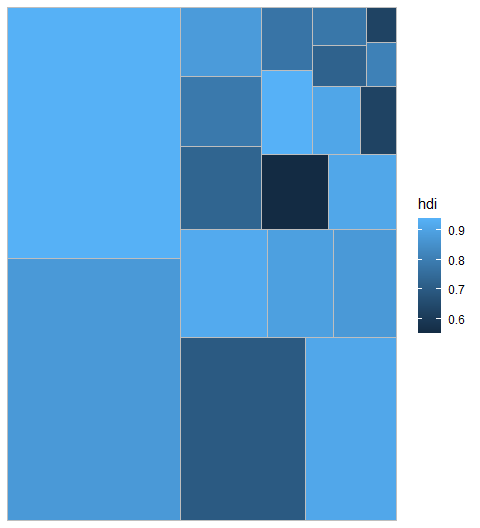 R语言treemapify包绘制树状图 - 知乎