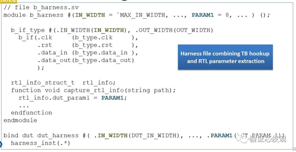 参数化RTL的验证思路：Parameterize Like a Pro - 知乎