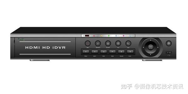 什么是DVR？摄像机与DVR格式不匹配视频讲解 - 知乎