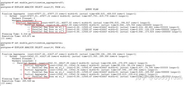 你应该知道的PostgreSQL分区表知识 - 知乎
