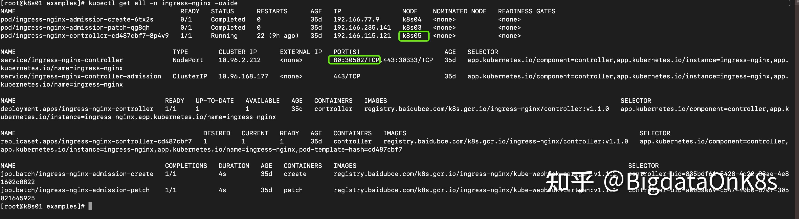 Flink On K8s实践4 Session部署模式实践 知乎